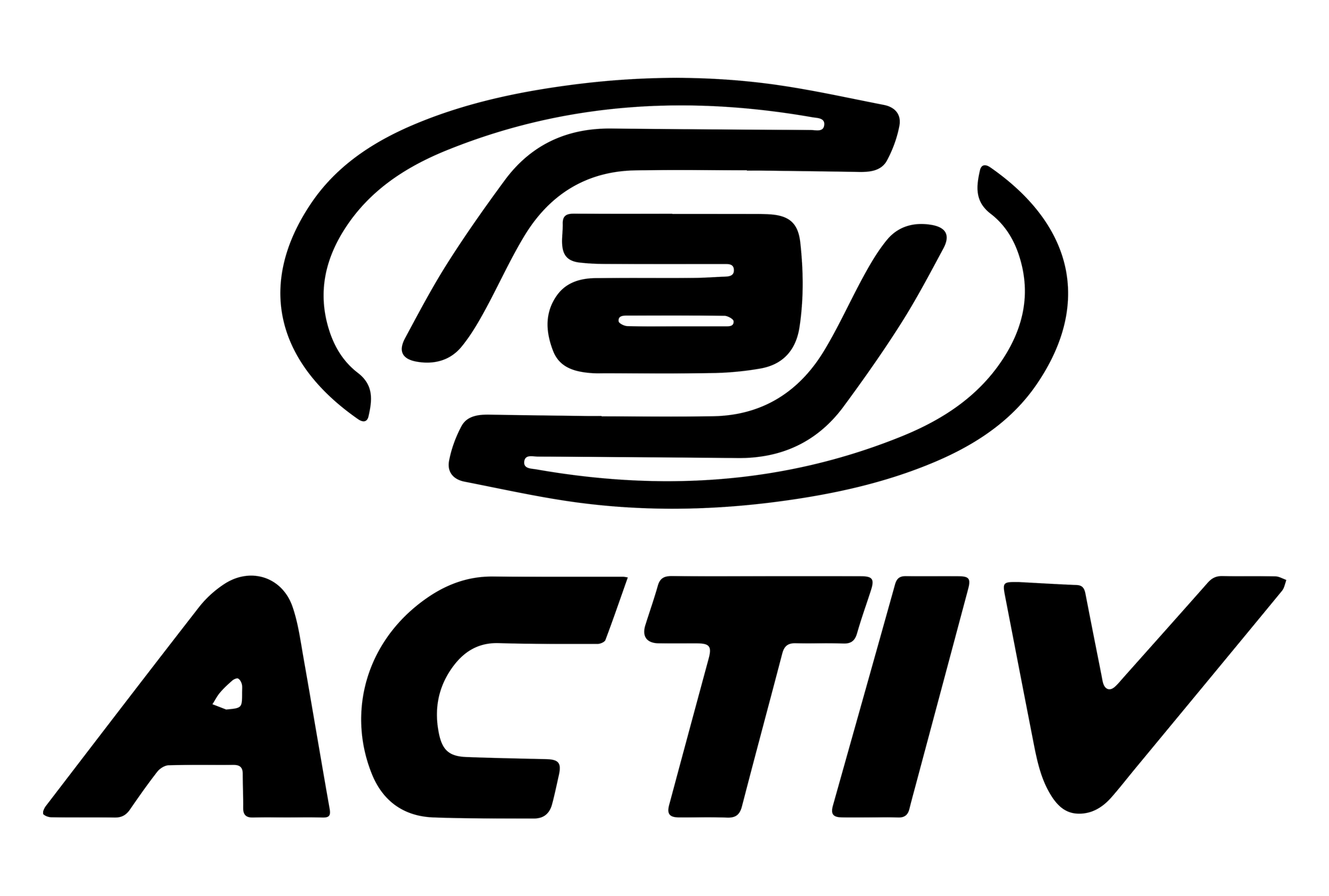 ACTIV Stores l فروع أكتيف | Activ Abou Alaa